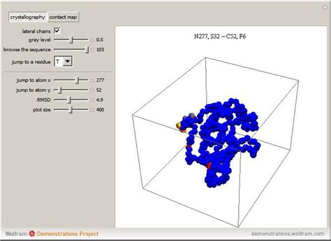 analyzing the crystallography of the sh2 domain and its residue contact