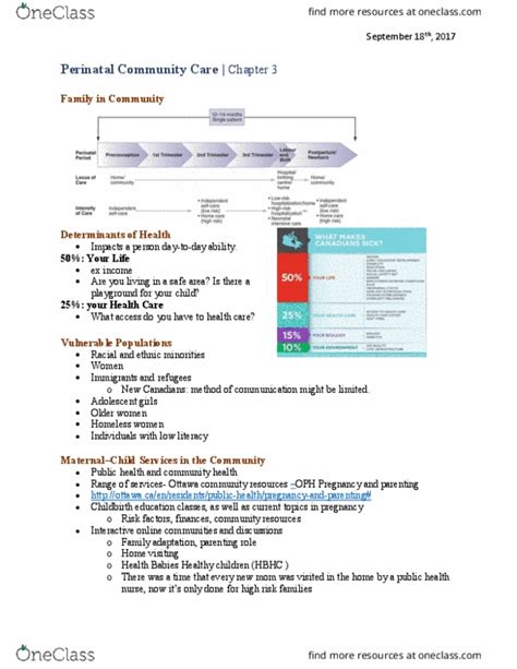 Nsg 3107 Lecture Notes Fall 2017 Lecture 2 Asphyxia Pap Test