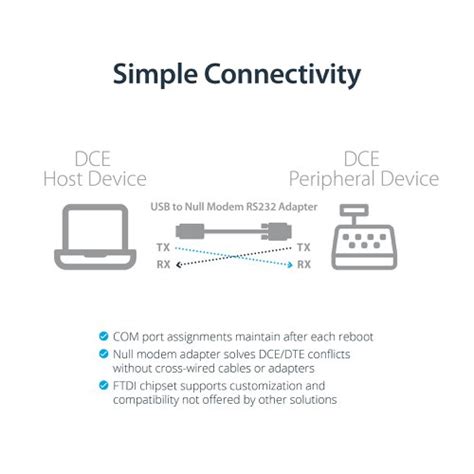 Usb To Null Modem Rs232 Db9 Adapter Ftdi Warrens Office