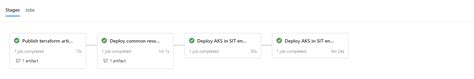 github microsoft terraform azuredevops integration terraform scripts