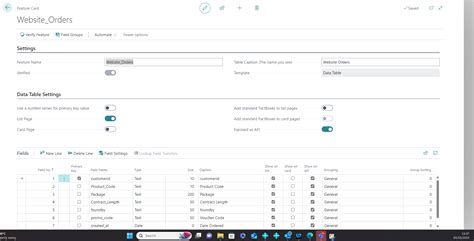 Deployments In Different Companies