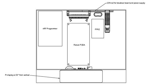 EXACT Flex Fixture