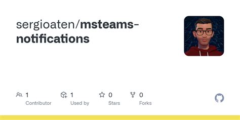 GitHub Sergioaten Msteams Notifications