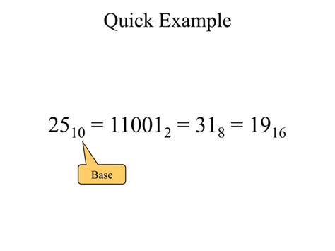Number Systems Digital Logic And Microprocessor Ppt Number Systems Digital Logic And Microprocessor Ppt