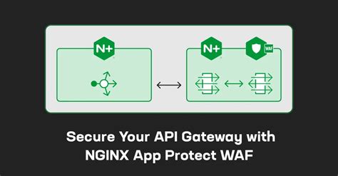 对 Nginx、kong 和 Amazon 的 Api 管理解决方案进行基准测试：它们能否交付实时 Api？nginxnginx开源社区