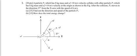 solved [ 30pts ﻿a particle p1 ﻿which has 8kg ﻿mass and