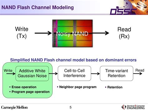 Ppt Threshold Voltage Distribution In Mlc Nand Flash