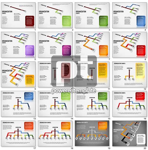 Organizational Chart Presentation Template For Google Slides And