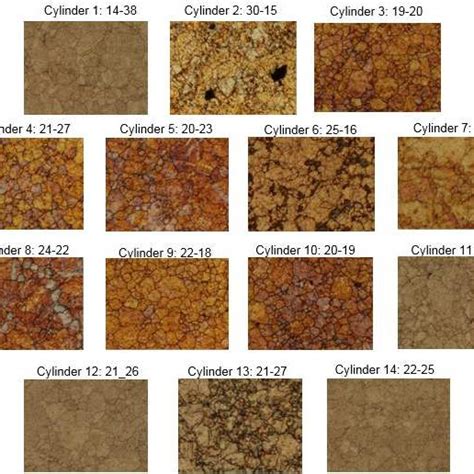 Sub Images In Original RGB Color With Variations In Color And Contrast Download Scientific