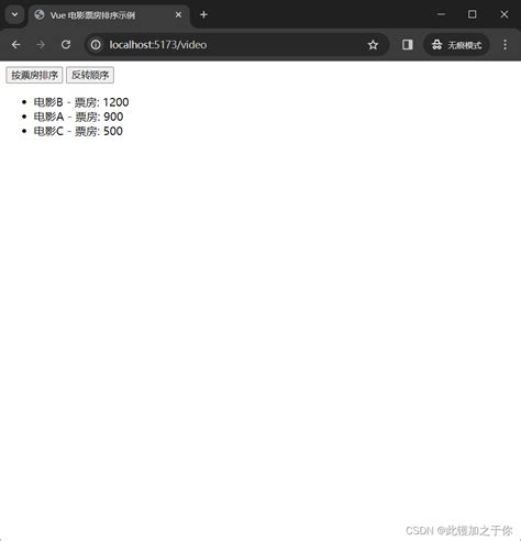 前端应用开发实验：条件渲染和循环渲染 中北大学前端应用开发实验2条件渲染和循环渲染 csdn博客