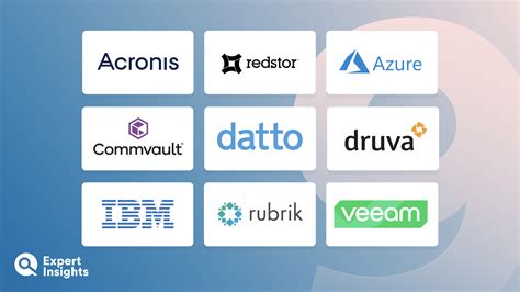 Top 9 Backup Solutions For Microsoft Azure Vms