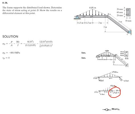 solved 8 38 the frame supports the distributed load shown