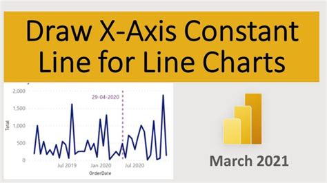 Power Bi Labs On Linkedin Draw X Axis Constant Line For Power Bi Line