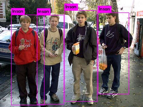 GitHub Yildizserhat Pedestrian Detection YOLO V Pedestrian Detection With Deep Learning
