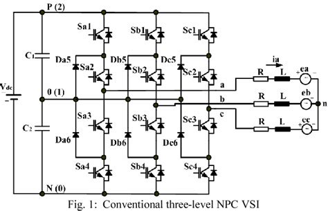 Figure 1 From A Predictive Current Control Technique For Three Level Npc Voltage Source