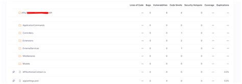 zero lines of code sonarqube server community build sonar community