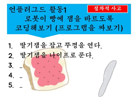 Sw 초등 실과교육과정 Sw 단원별 추천자료