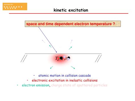 Ppt Electronic Excitation In Atomic Collision Cascades Powerpoint