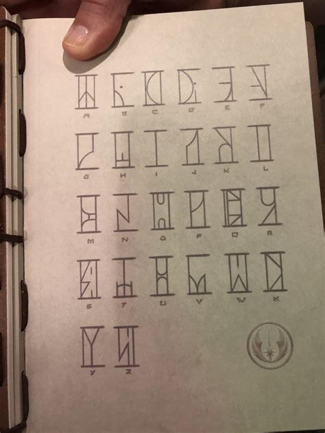 Star Wars Basic Alphabet Learning Your Abcs With Star Wars Abc