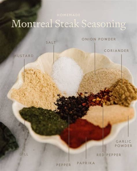 Homemade Montreal Steak Seasoning