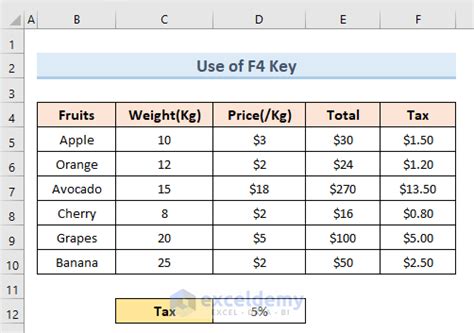 How To Keep A Cell Fixed In Excel Formula 4 Easy Ways Exceldemy