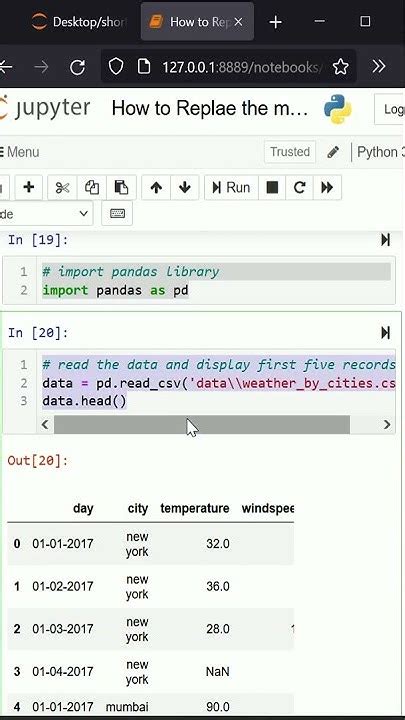How To Replace Missing Value With Mean Value In Pandas Codersarts