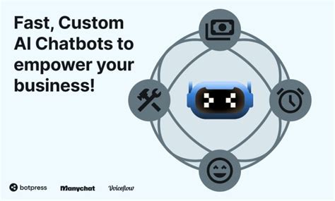 create an ai chatbot for your business using voiceflow and botpress by