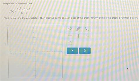 Solved Graph the rational function.f(x)=2x2-6x+33x-9Start by | Chegg.com