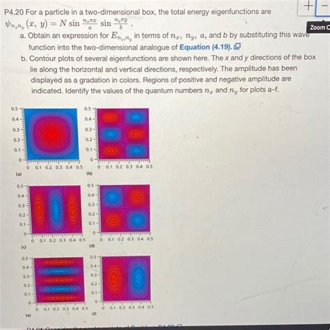 Solved P For A Particle In A Two Dimensional Box Chegg