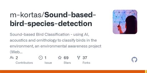 Sound Based Bird Species Detection Spectogram V2 Ipynb At Master · M Kortas Sound Based Bird