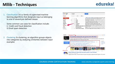Ppt Apache Spark Tutorial Spark Tutorial For Beginners Apache