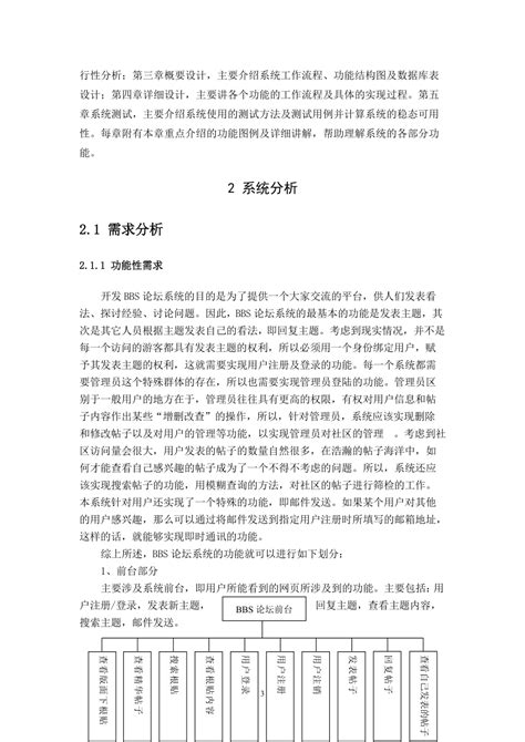基于web技术的网上论坛