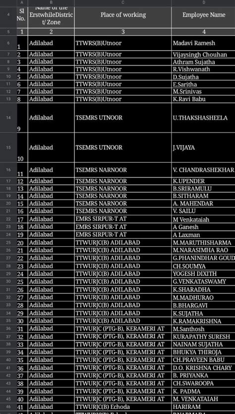 Do Dataentry Copy Paste Excel Word Powerpoint Presentation By