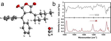 Molecular Structure A And Vcd Spectrum B Of 1 Download