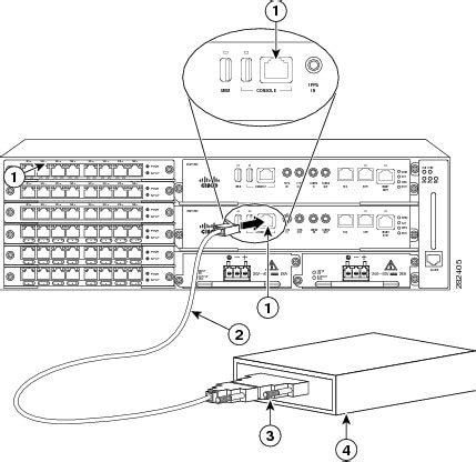 Cisco ASR 903 And ASR 903U Aggregation Services Router Hardware Installation Guide Installing