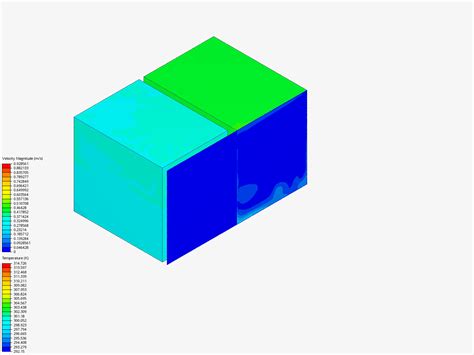 Thermal Simulation With No Radiation By Srapholo Simscale