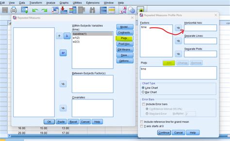 Repeated Measures ANOVA In SPSS Explained Performing