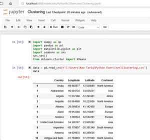 What Is Clustering Its Types K Means Clustering Example Python