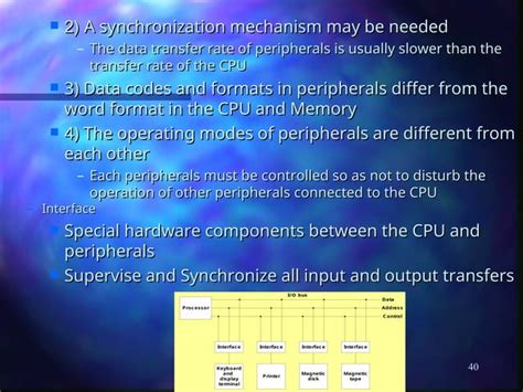 Computer Organization And Architecture Introduction Ppt