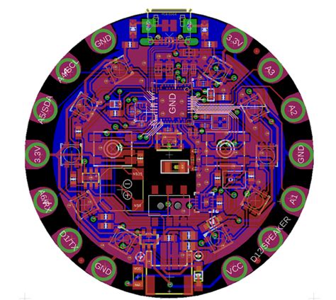 Using Python On Windows 10 Make A Name Badge For Yourself And More Python Adafruit