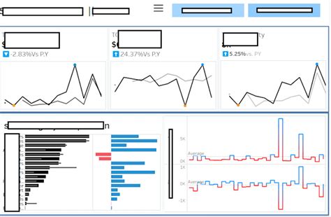 Create Dashboards Using Tableau By Krishnar21 Fiverr