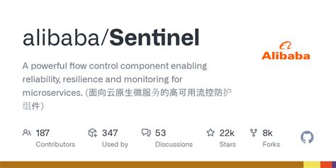 Faq · Alibabasentinel Wiki · Github
