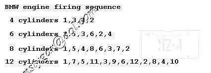 BMW Engine Firing Sequence BimmerFest BMW Forum