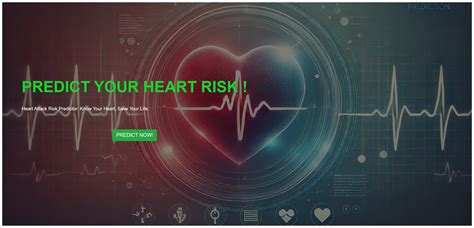 Transforming Healthcare Machine Learning For Heart Attack Prediction