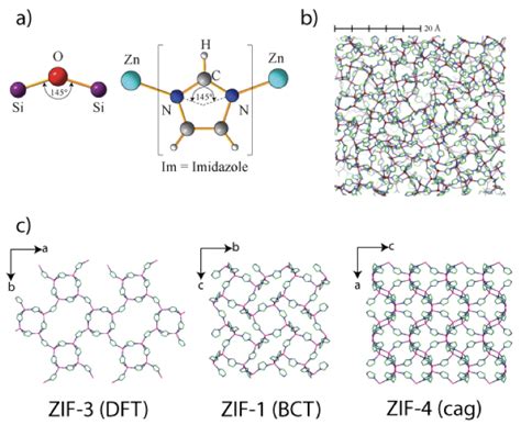 David Keens Home Page