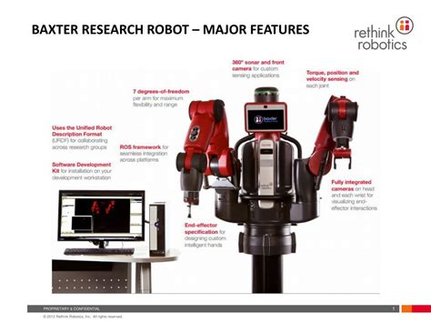 Ppt Baxter Research Robot What Is It Powerpoint Presentation Free Download Id2563736
