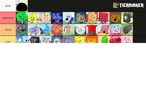 A Bunch Of Bfb Tpot Characters [186] Tier List Community Rankings Tiermaker