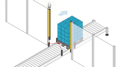 Muting A Simple Explanation Pilz CA