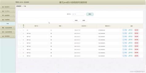 基于java的小说阅读多功能系统源码开题 Csdn博客