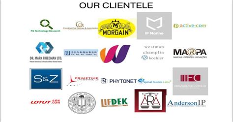 Nipun Talwar On Linkedin Xpertpro